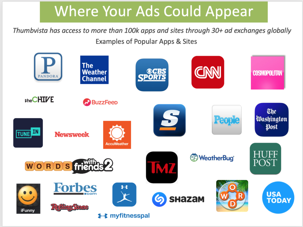 Digital Marketing Solution | Online Display Banner Advertising - Thumbvista